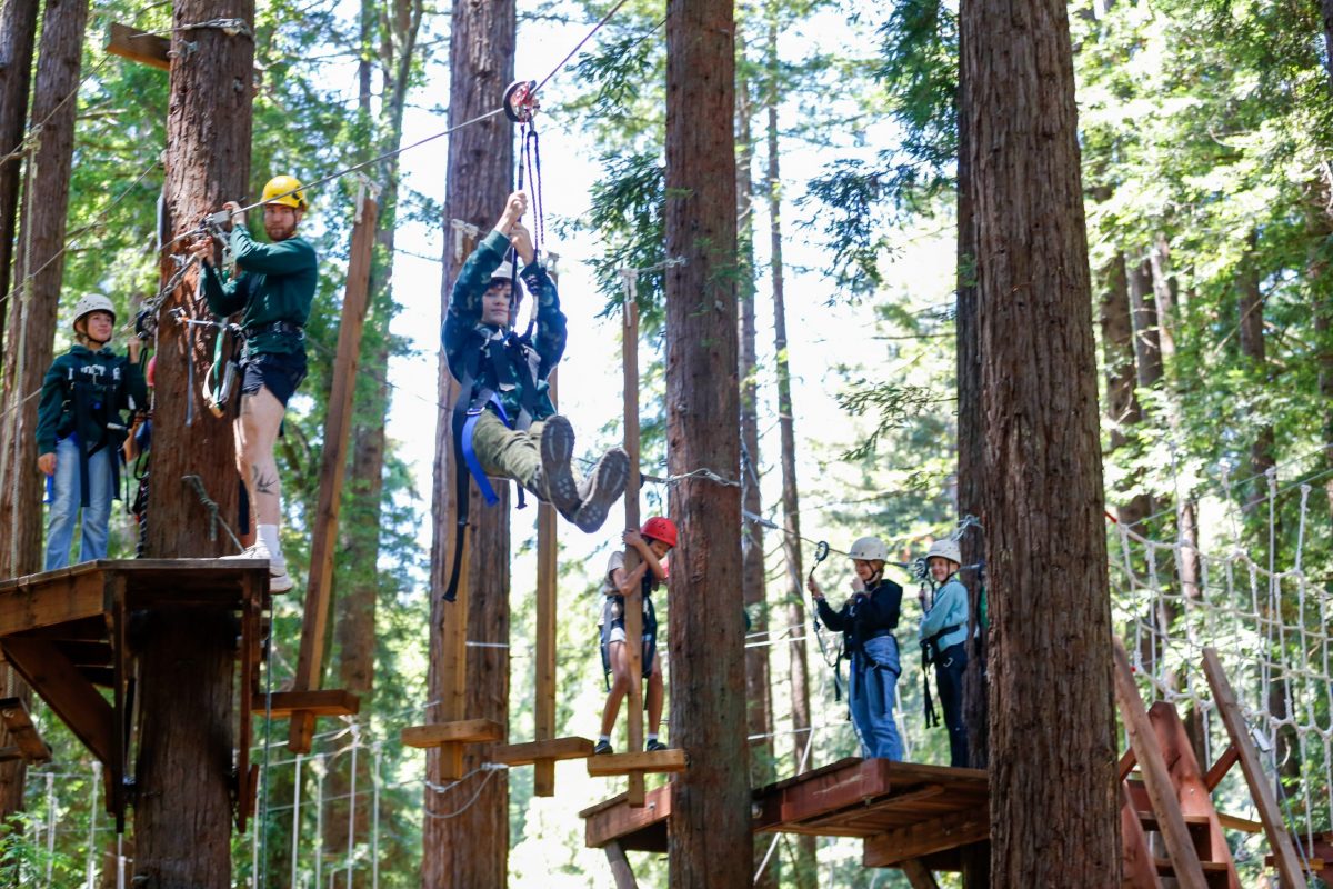 Camp Life - Kennolyn Overnight and Day Camps